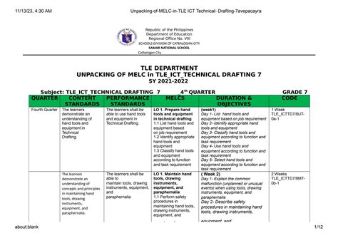 Solution Unpacking Of Melc In Tle Ict Technical Drafting 7avepacayra