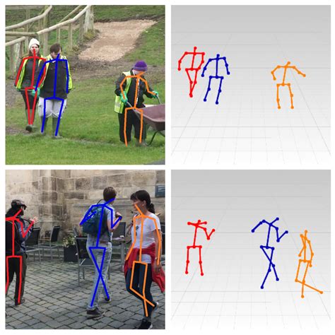 Publications Hawk Bo Wang