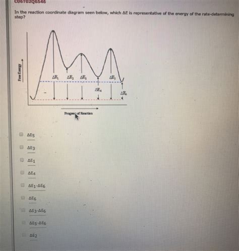 Solved Co6to206546 In The Reaction Coordinate Diagram Seen