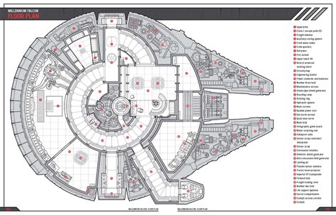 A Floor Plan Of The Millennium Falcon From Star Wars From The Haynes Manual Millennium Falcon