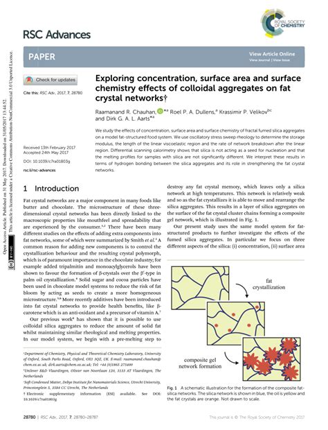 Pdf Exploring Concentration Surface Area And Surface Chemistry