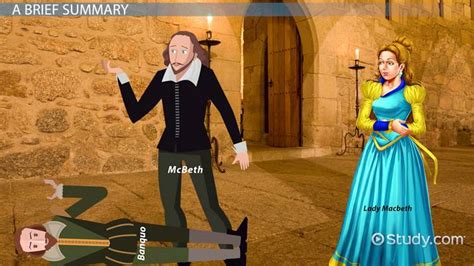 Macbeth By William Shakespeare History Author And Facts Lesson
