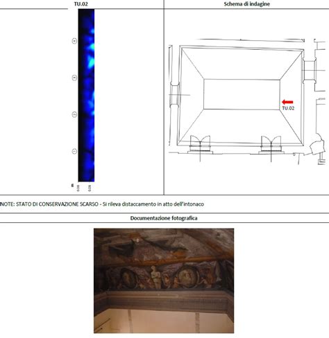 Ultrasonic Tomography Expin Srl