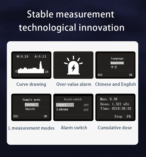 Portable Nuclear Radiation Detector