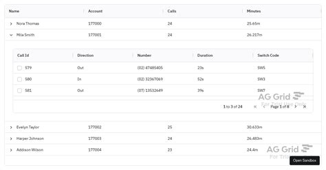 Ag Grid Packages Codesandbox