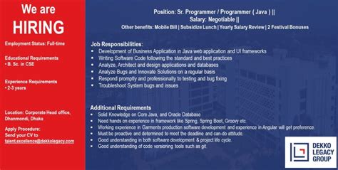 Salman Ahmed On Linkedin Vacancy Java Job