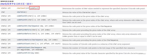 JAVA为char所提供包装类Character类 阿里云开发者社区 JAVA为char所提供包装类Character类 阿里云开发者社区