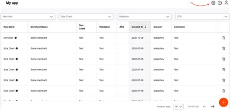 Bug React Component Doesnt Connect To Overmind · Issue 528