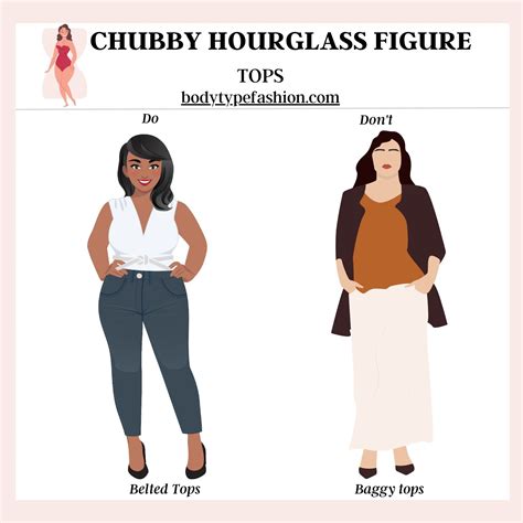How To Dress A Chubby Hourglass Figure Fashion For Your Body Type
