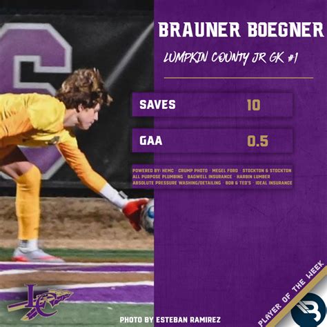 Hall Boegner Named Soccer Pows Blitz