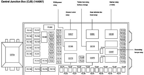 Electrical Schematics For 2015 F250 Wiremystique