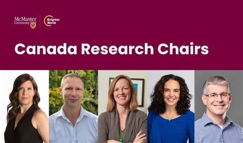 Congratulations To Mcmaster Universitys Latest New And Renewed Canada