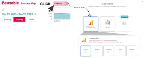 뷰저블 실제 분석 사례 Journey Map으로 구매까지 이어지는 고객 여정 강화하기 육아용품 이커머스 13 뷰저블