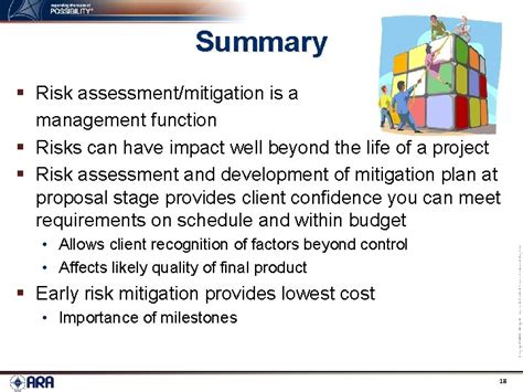 Risk Assessment And Mitigation Don Cole Project Management