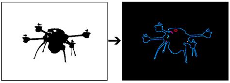 Automated Detection Of Multi Rotor Uavs Using A Machine Learning Approach