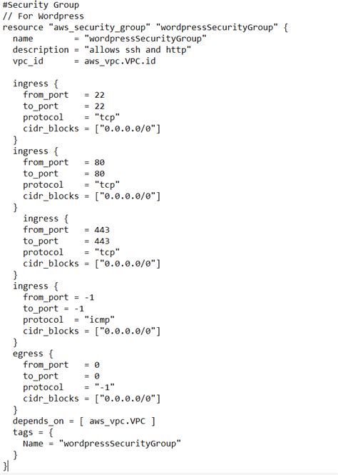 Creation Of Vpc Infrastructure On Aws Using Terraform Code By