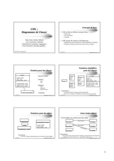 Pdf Concepts De Base Uml Diagrammes De Classes · 1 Uml Diagrammes De Classes Objet Classe