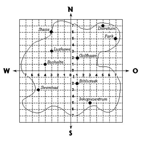 Memorandum ‘n Ander Tipe Data By Openstax Jobilize