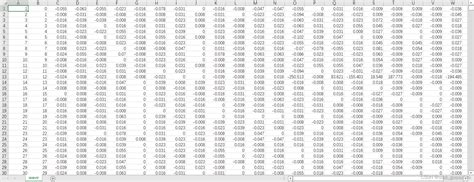 用python读取csv文件并绘制波形及频谱故障录波图怎么画python Csdn博客