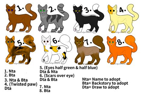 Warrior Cats Codes