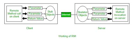 Atlassian Reveals New Jira Vulnerability Impacting Its Products