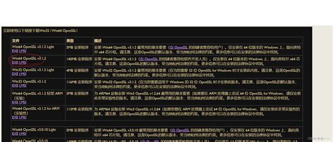 Qt 使用 Openssl,导入外部库qt64如何导入 Ssl 和 Crypto 相关库 Csdn博客 Qt 使用 Openssl,导入外部库qt64如何导入 Ssl 和 Crypto 相关库 Csdn博客