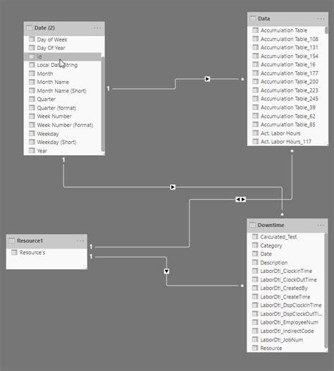 slicer not working microsoft fabric community