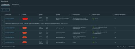 trivy scan report missing out files the respective vulnerabilities were found · issue 18594