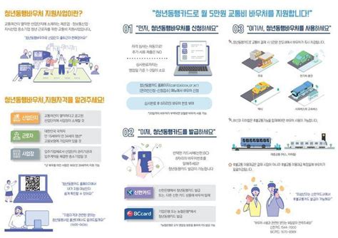 경기도 올해 산업단지 중소기업 청년에 월 5만 원 교통비 지원 소비자를위한신문 Consumertimeskorea