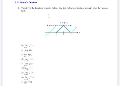solved 2 2 ﻿limit of a function 9 ﻿pts ﻿for the function