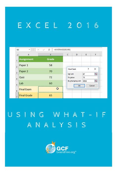 use what if analysis in excel to perform complex calculations