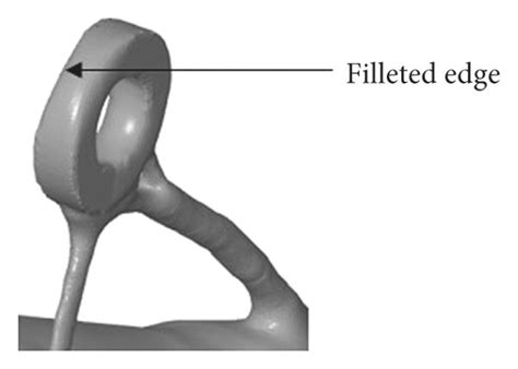 A Material Expansion On The Organic Body And B Filleted Edge Due To Download Scientific