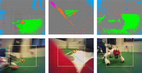 Color Segmentation And Recognized Objects Superposed On The Real Image Download Scientific