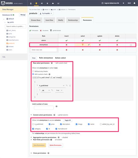 Permissions Examples Hasura GraphQL Docs