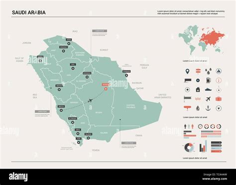 Political Map Of Saudi Arabia Neom And The Sinai Peninsula Planned