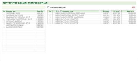 СУРГАЛТ Санхүүгийн тайлангийн загварчлал Томъёоны шийдэл Excel Mn