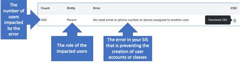 How Do I Resolve Sync Errors And Alerts Help Center