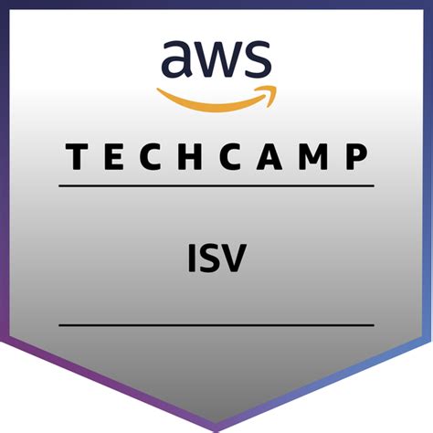 Aws Techcamp For Isv Saas Builder Toolkit Credly