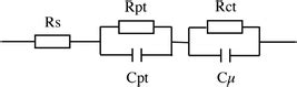 Equivalent Circuit For The DSC Download Scientific Diagram