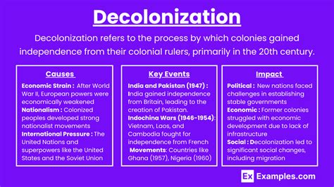 Unit 97 Decolonization Globalization And Immigration Notes