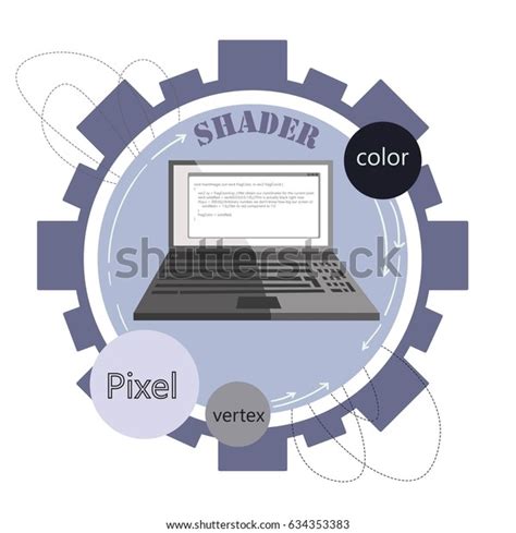 vector icon shader programming languages notebook stock vector royalty