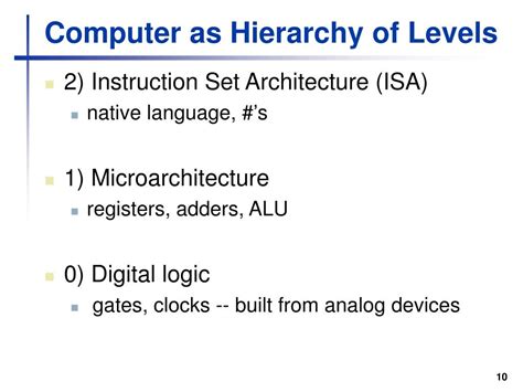 PPT Computer Architecture PowerPoint Presentation Free Download ID 6839401