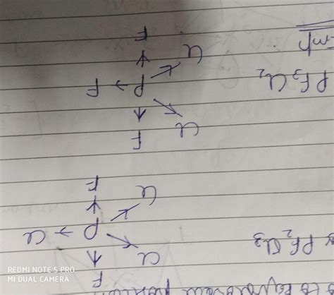 The Polarity Of I Pf3cl2 And Ii Pf₂cl3 Respectively Are A B I