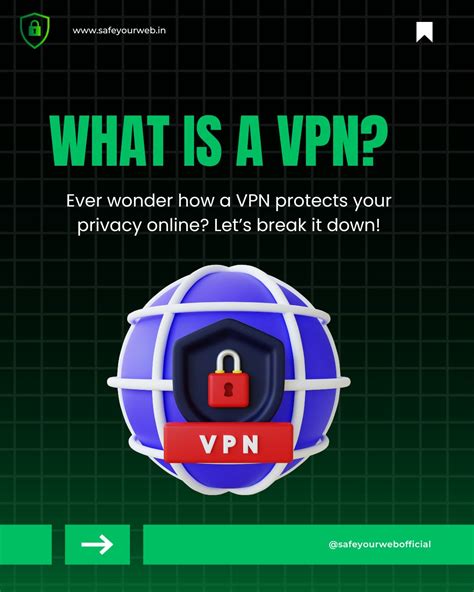 Safe Your Web On Linkedin Cybersecurity Vpn Dataprotection Privacymatters Safeyourweb…