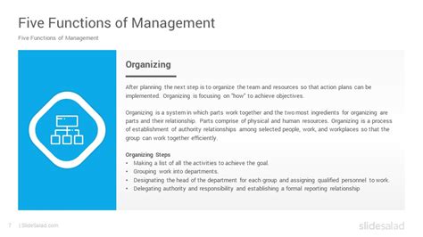Five Functions Of Management Powerpoint Template Slidesalad