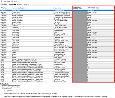 Shan Keerthisinghe On Linkedin Active Directory Advanced Threat Hunting Advanced Hunting