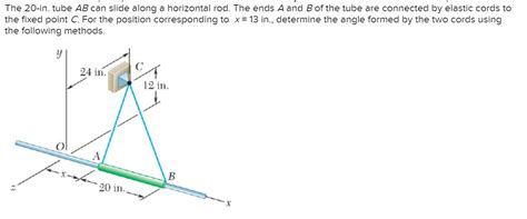 Solved Part A Apply The Definition Of The Scalar Product Chegg Com