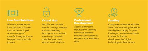 Smart Manufacturing Data Hub Scottish Engineering