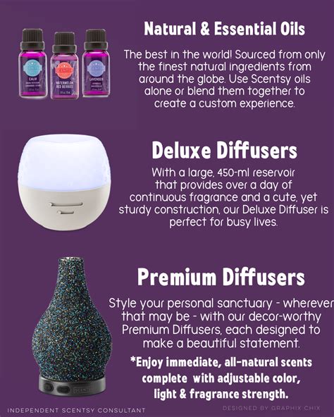 Enjoy Diffusers Scentsy Has Those Artofit