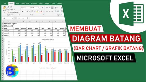 Cara Membuat Diagram Batang Di Excel Bar Chart Grafik Batang Excel My